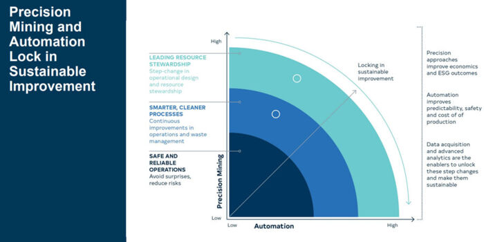 Is Imdex a buy, hold or sell? | Money magazine
