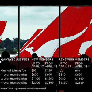 Qantas Club fees to increase from April | Money magazine